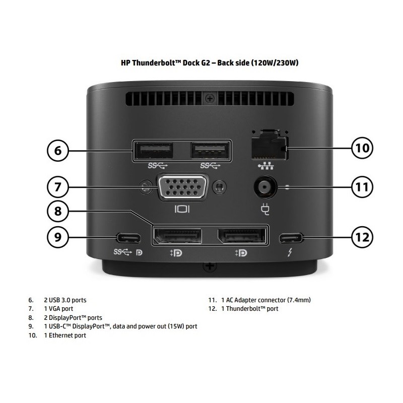 HP Thunderbolt Dock 230W G2 WS (2UK38AA)